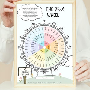 Feelings Wheel Poster | Emotions Posters | Emotions Wheel Printable ...