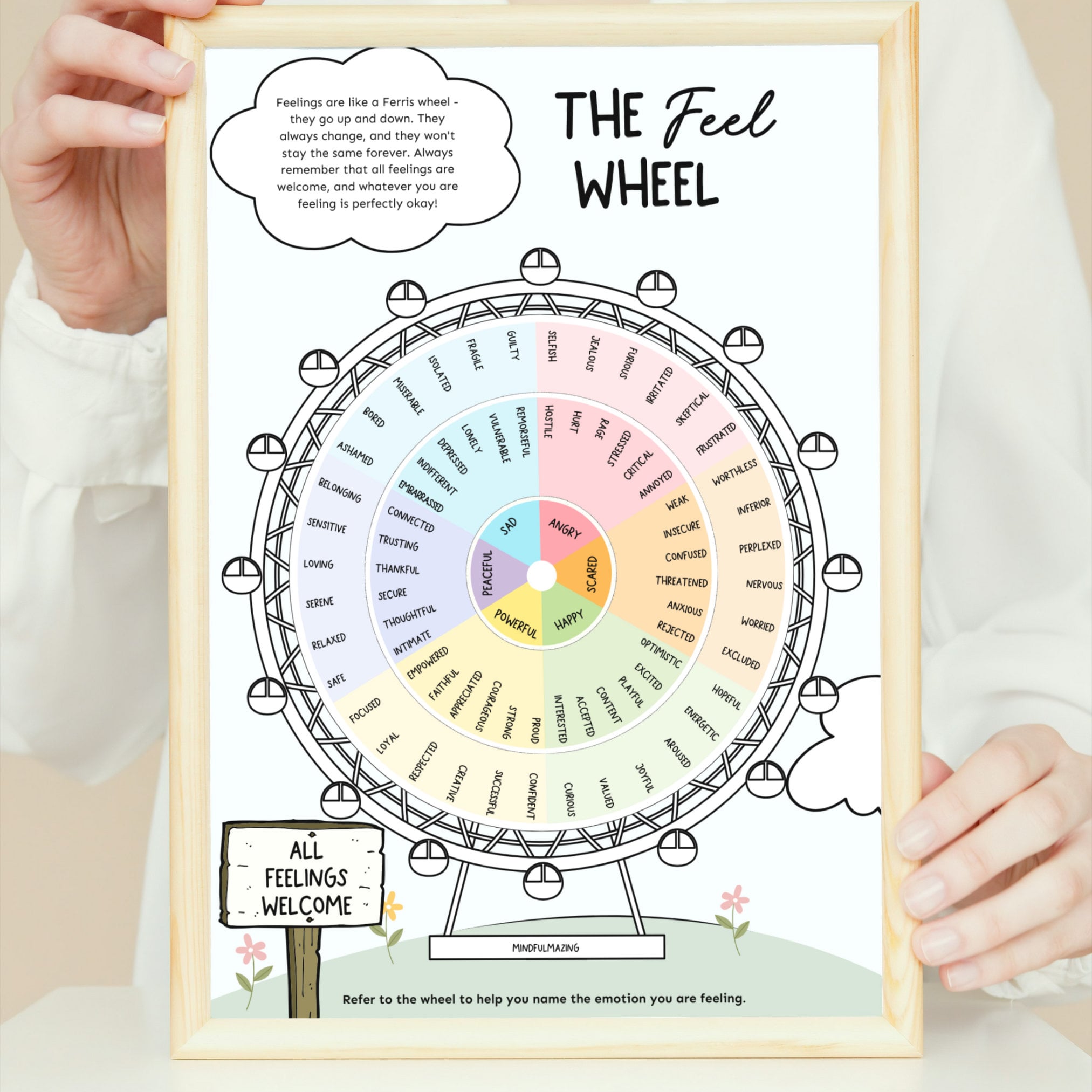 Feelings Wheel Poster Emotions Posters Emotions Wheel Printable Therapy ...