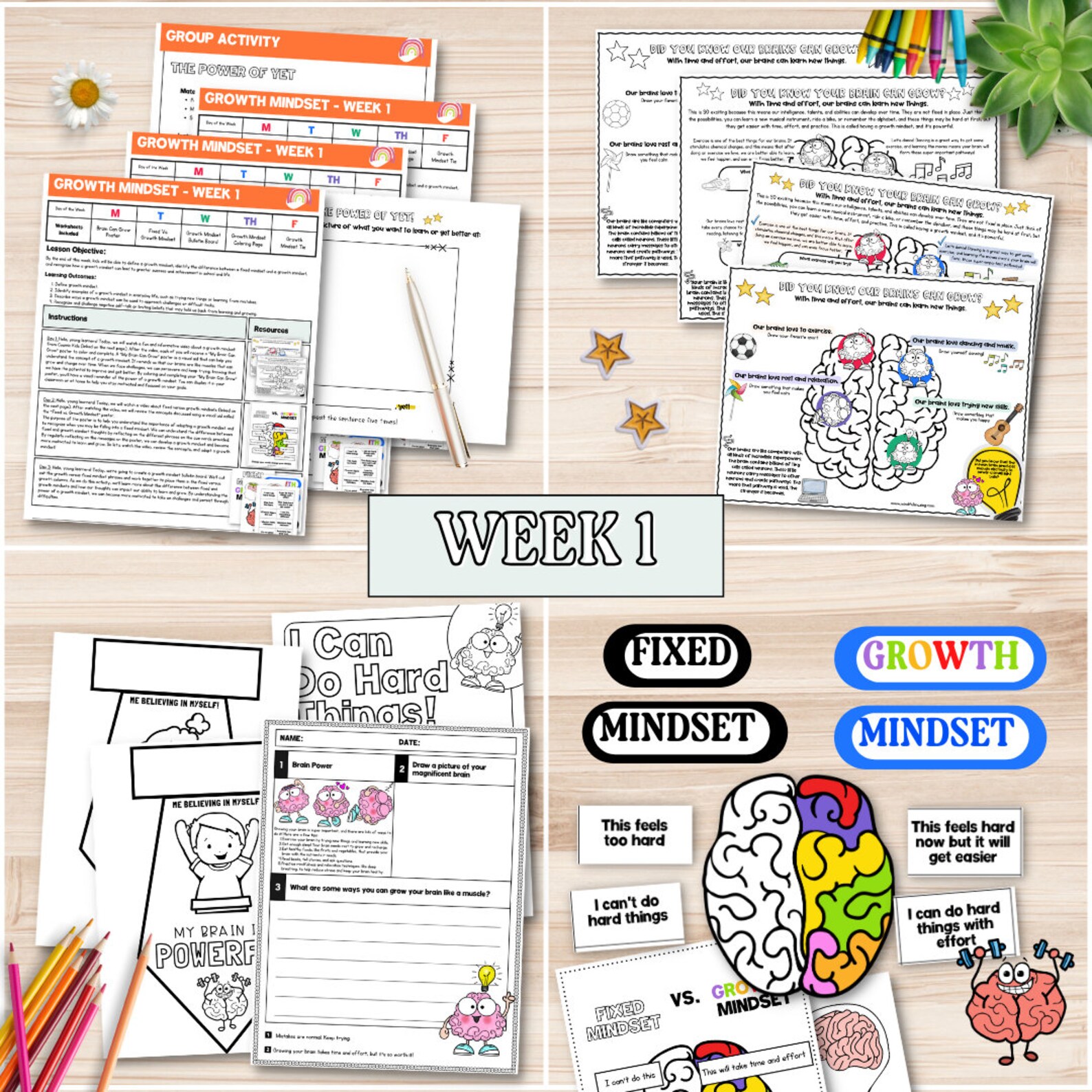 Growth Mindset Activities Growth Mindset for Kids Growth Mindset ...