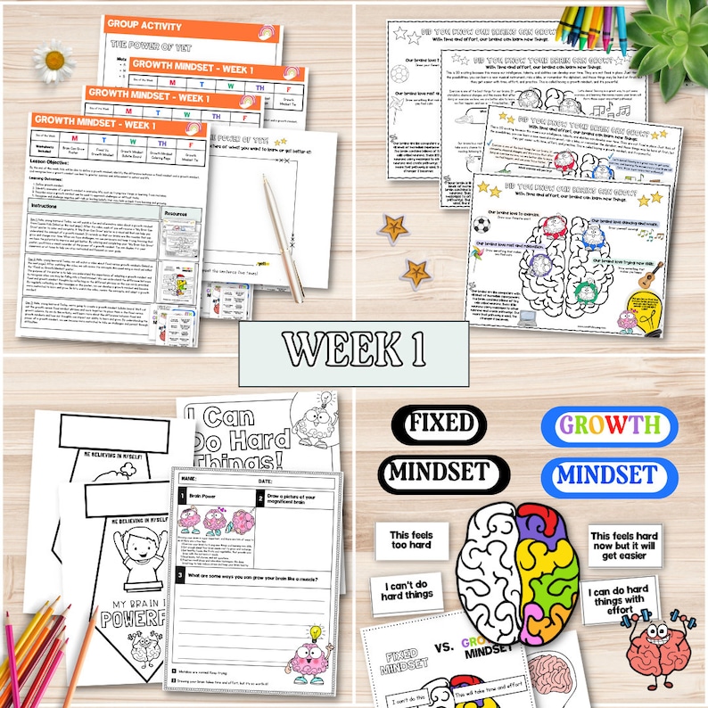 Growth Mindset Activities Growth Mindset for Kids Growth Mindset ...