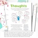 Confidence + Self Esteem Printables for Kids | Growth Mindset ...