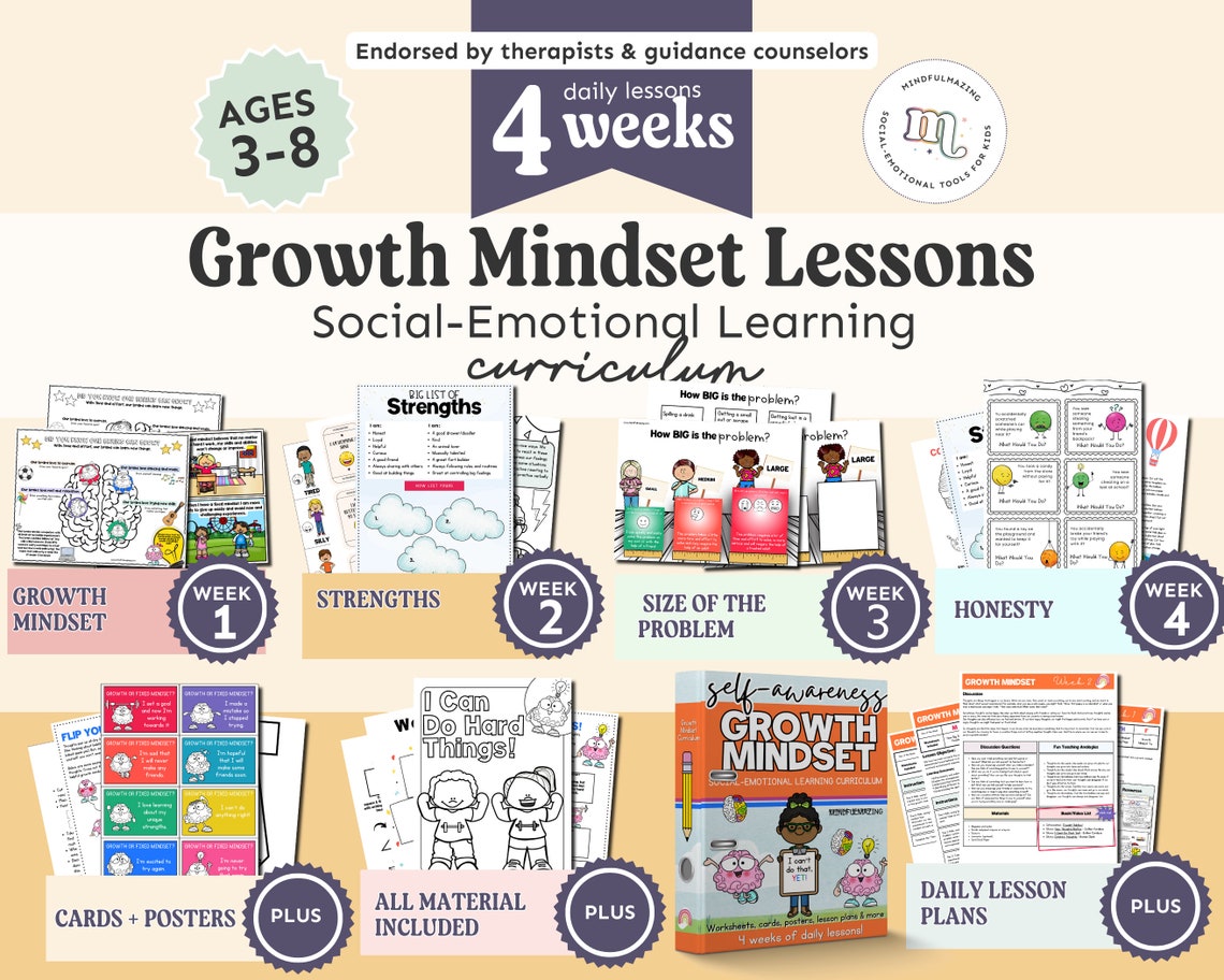 Growth Mindset Activities Growth Mindset for Kids Growth Mindset ...