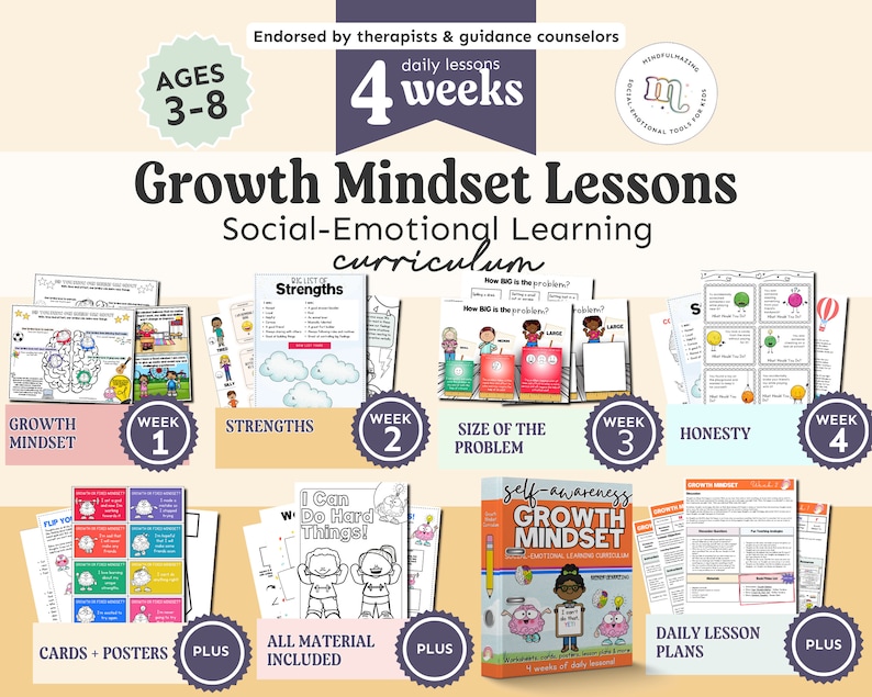 Growth Mindset Activities Growth Mindset for Kids Growth Mindset ...