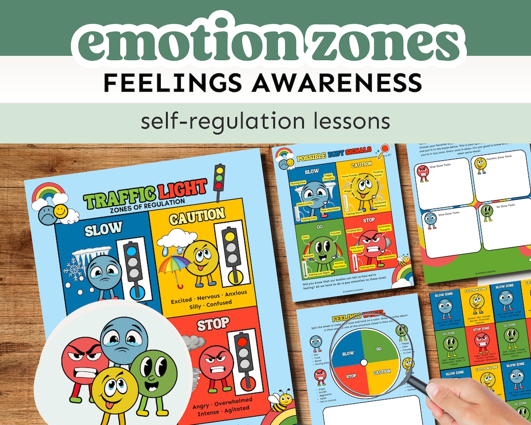 Emotional Regulation Zones of Regulation Feeling & Emotion Zone Station ...