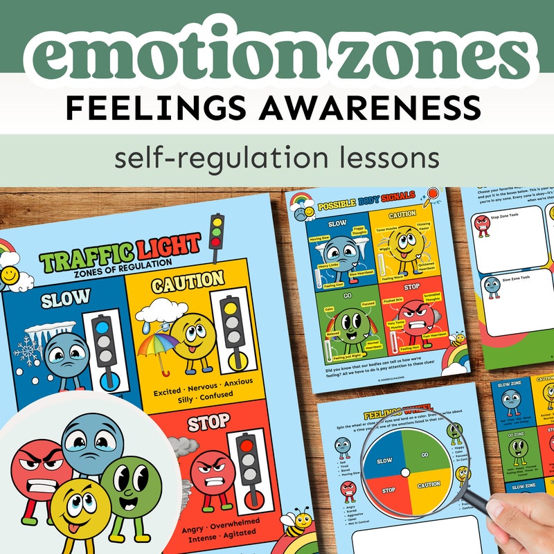 Zones of Regulation - Etsy