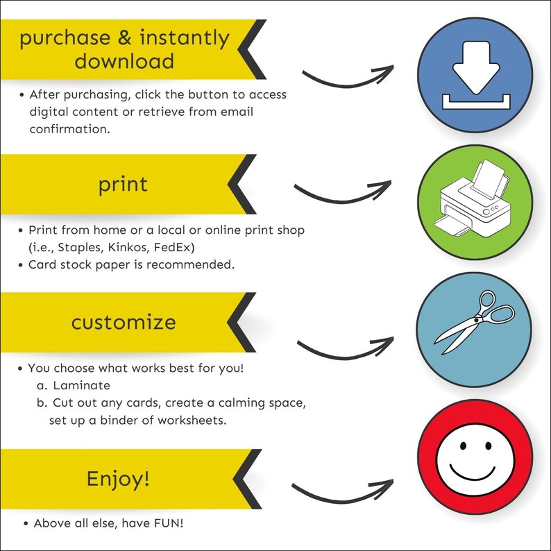 Emotional Regulation Zones of Regulation Feeling & Emotion Zone Station ...