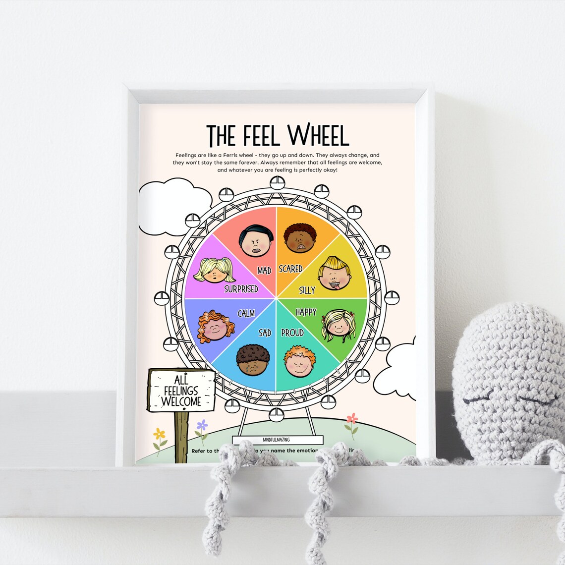 Feelings Wheel Poster | Emotions Posters | Emotions Wheel Printable ...