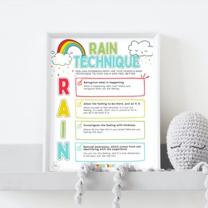 STOP Technique Poster - Watercolor Version | RAIN Technique | Calming ...