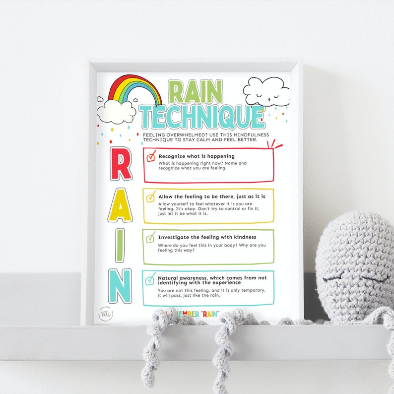 STOP Technique Poster - Watercolor Version | RAIN Technique | Calming ...