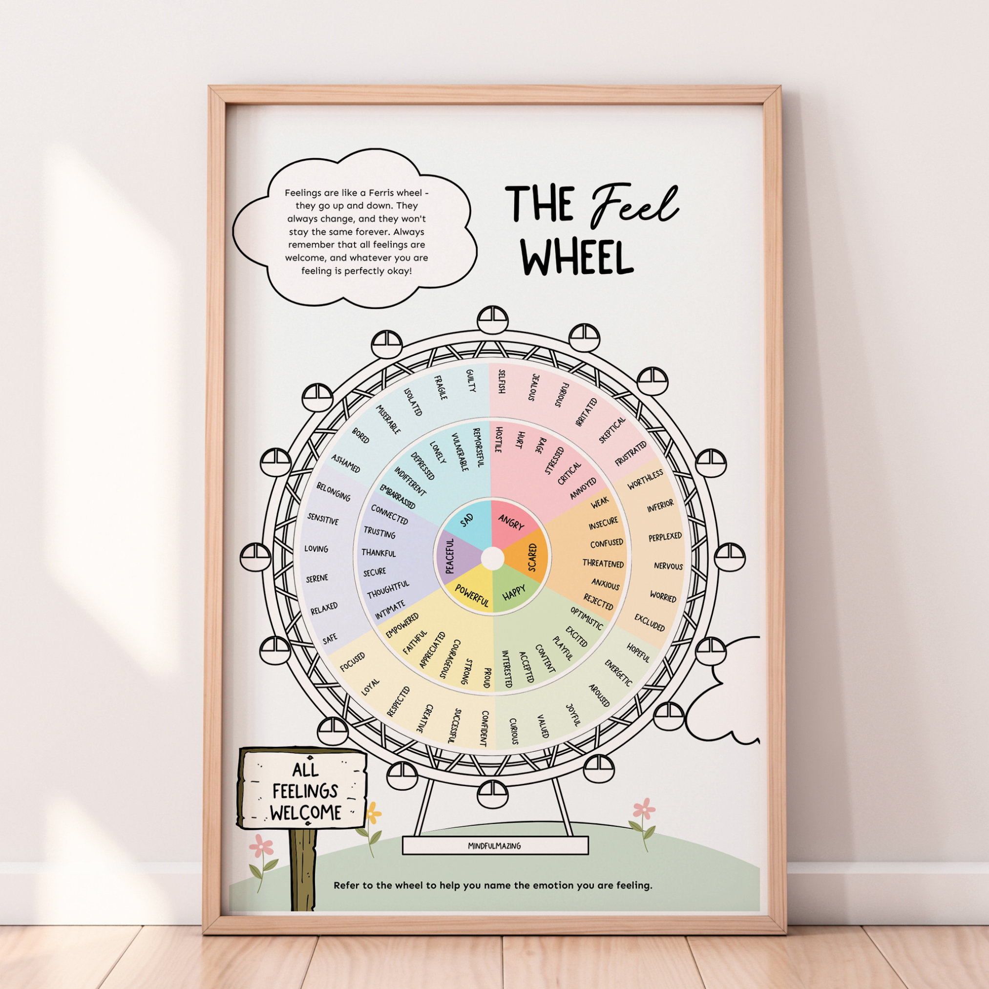 Feelings Wheel Poster Emotions Posters Emotions Wheel Printable Therapy ...