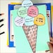 Cool Down Cones Coping Strategies, Coping Skills List, Emotional ...