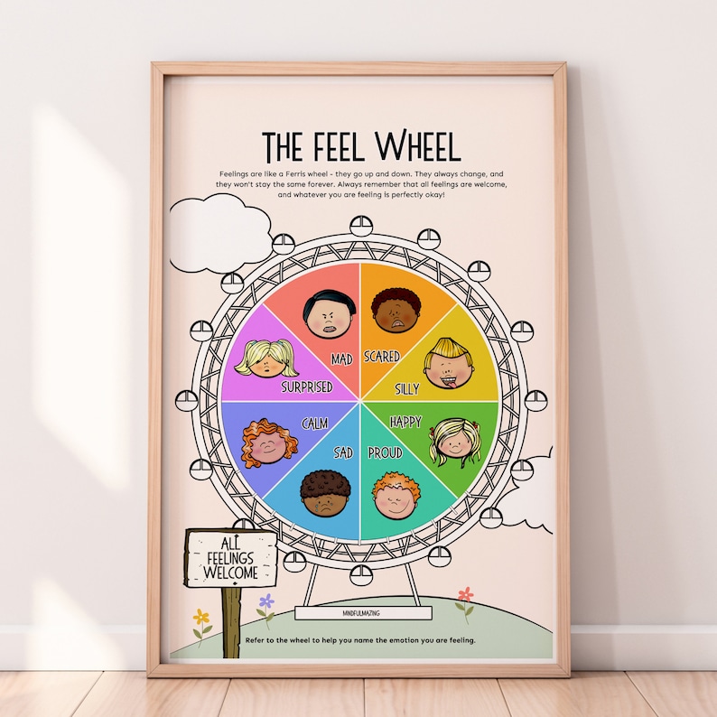 Feelings Wheel Poster | Emotions Posters | Emotions Wheel Printable ...