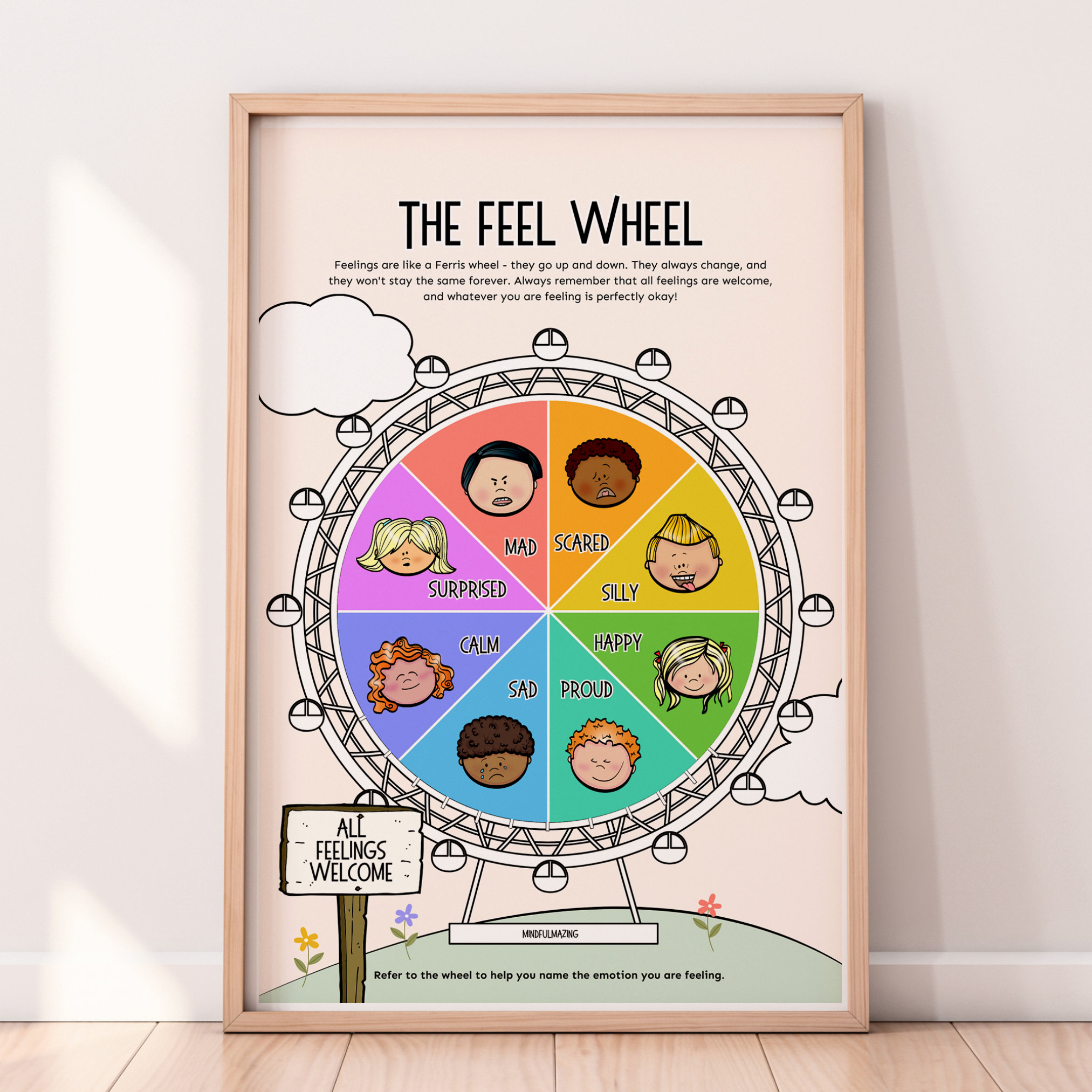 Feelings Wheel Poster | Emotions Posters | Emotions Wheel Printable ...