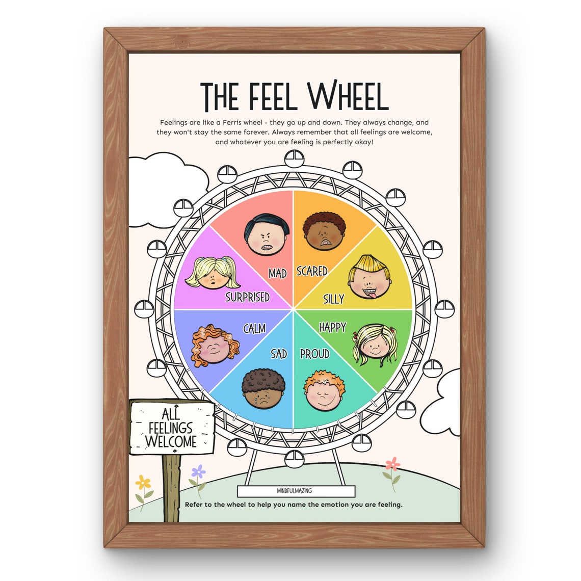 Feelings Wheel Poster | Emotions Posters | Emotions Wheel Printable ...