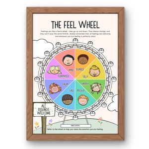 Feelings Wheel Poster | Emotions Posters | Emotions Wheel Printable ...