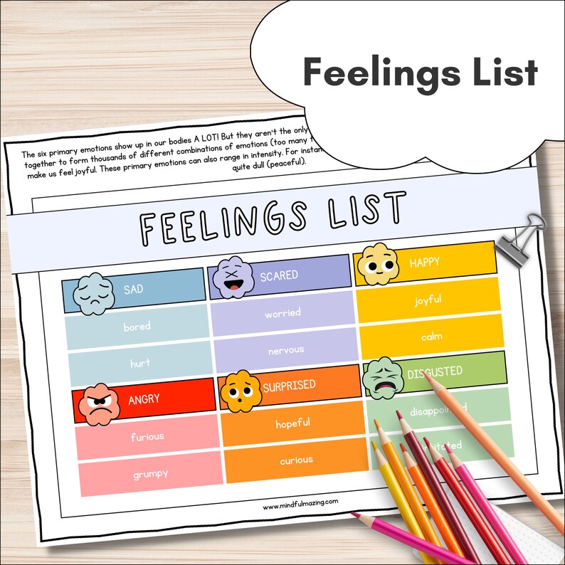 Feelings Posters + Feelings Charts | Feelings Emotions Coping Skills ...