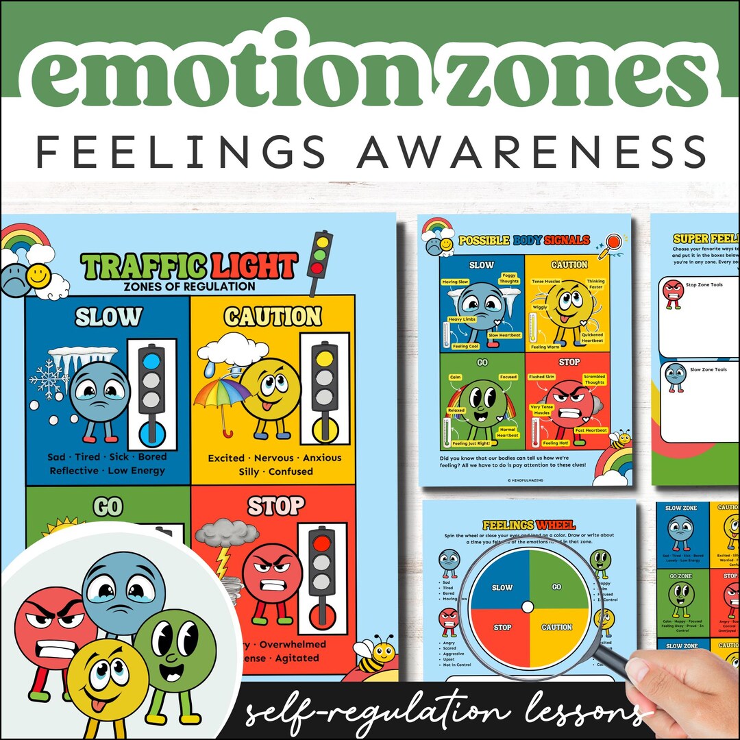 Emotional Regulation | Zones of Regulation | Feeling & Emotion Zone ...