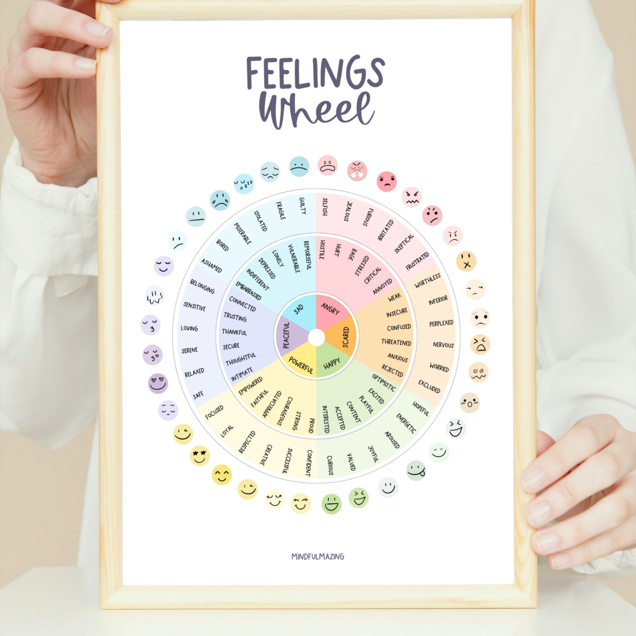 Feelings Wheel Poster Emotions Posters Emotions Wheel Printable Therapy ...