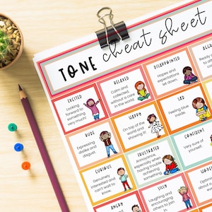 Tone of Voice Cards for Kids | Tone of Voice Scenario Cards | Social ...