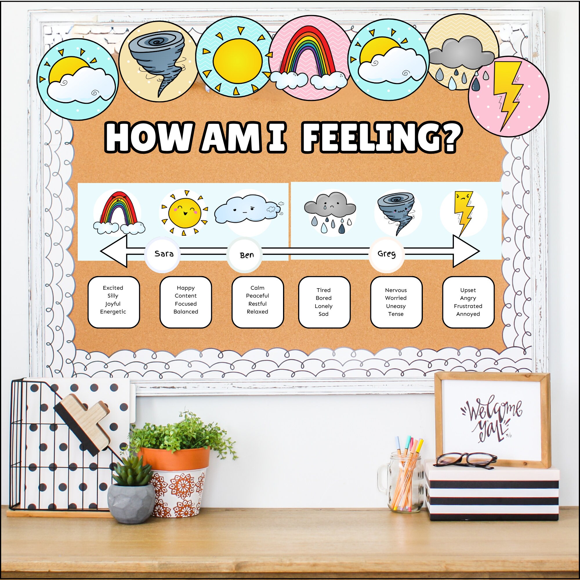 Weather Emotions Check-in Chart | Calm Down Corner | Emotion Worksheets ...