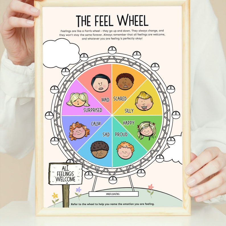 Feelings Wheel Poster | Emotions Posters | Emotions Wheel Printable ...
