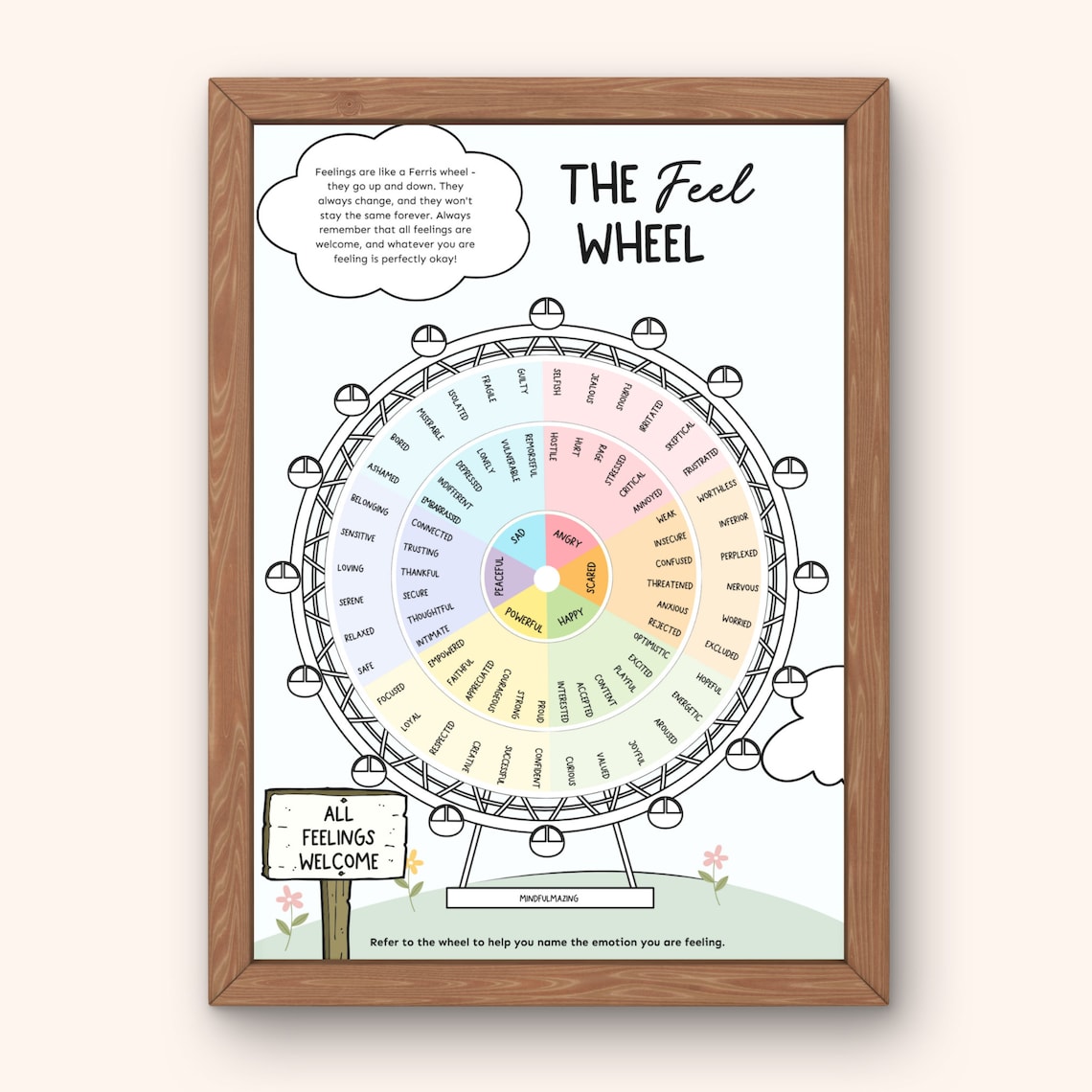 Feelings Wheel Poster Emotions Posters Emotions Wheel Printable Therapy ...