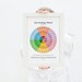 Feelings Wheel Poster Emotions Posters Emotions Wheel Printable Therapy ...