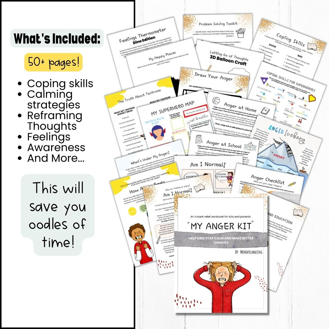 Anger Management Worksheets, Anger Journal, Anger Thermometer Anger ...