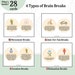 Spring Brain Breaks | Brain Break Activities | Brain Break Cards ...