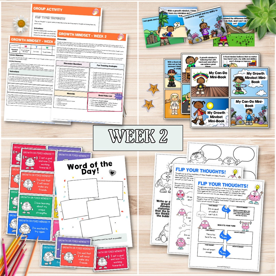 Growth Mindset Activities Growth Mindset for Kids Growth Mindset ...