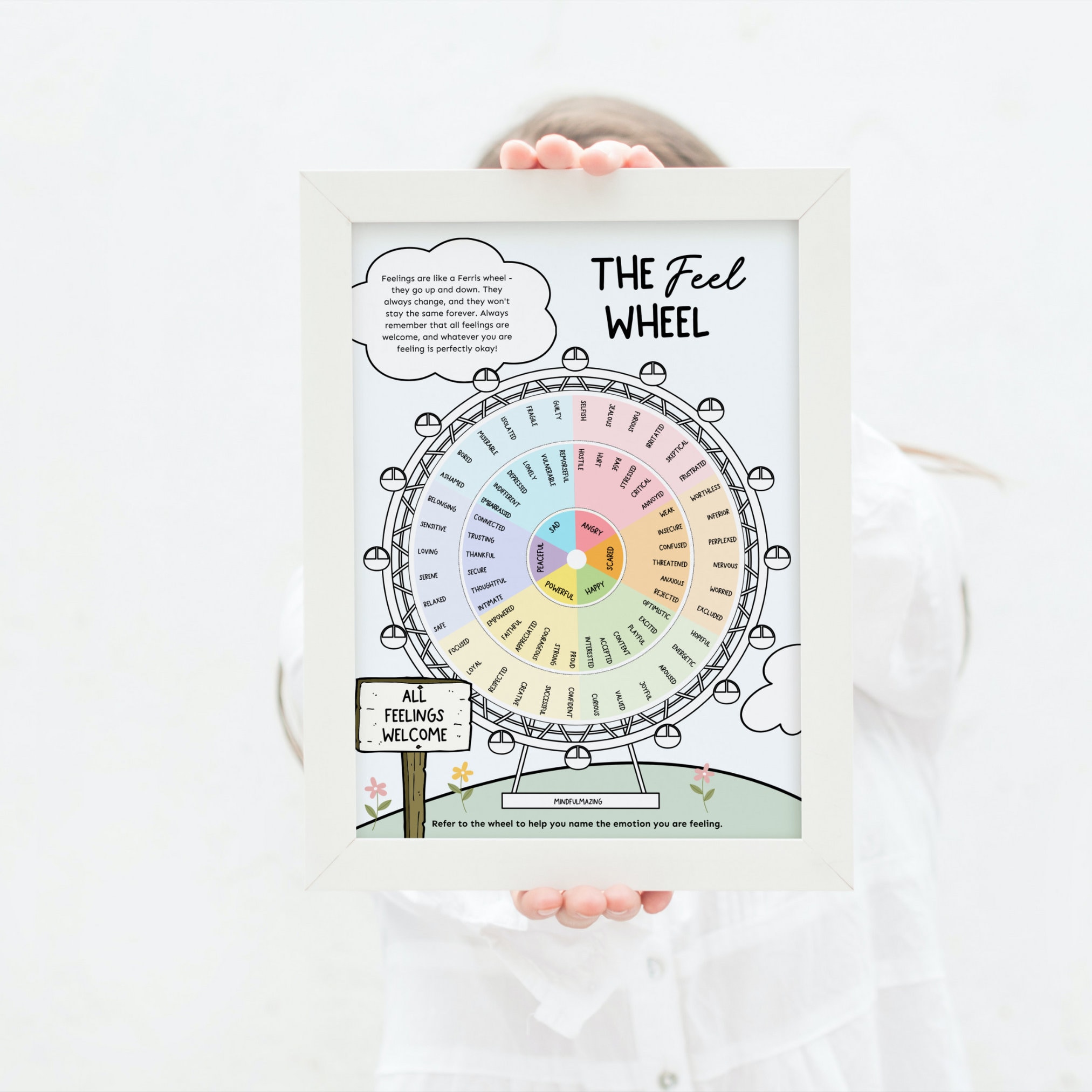 Feelings Wheel Poster Emotions Posters Emotions Wheel Printable Therapy ...