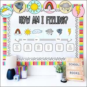 Weather Emotions Check-in Chart | Calm Down Corner | Emotion Worksheets ...