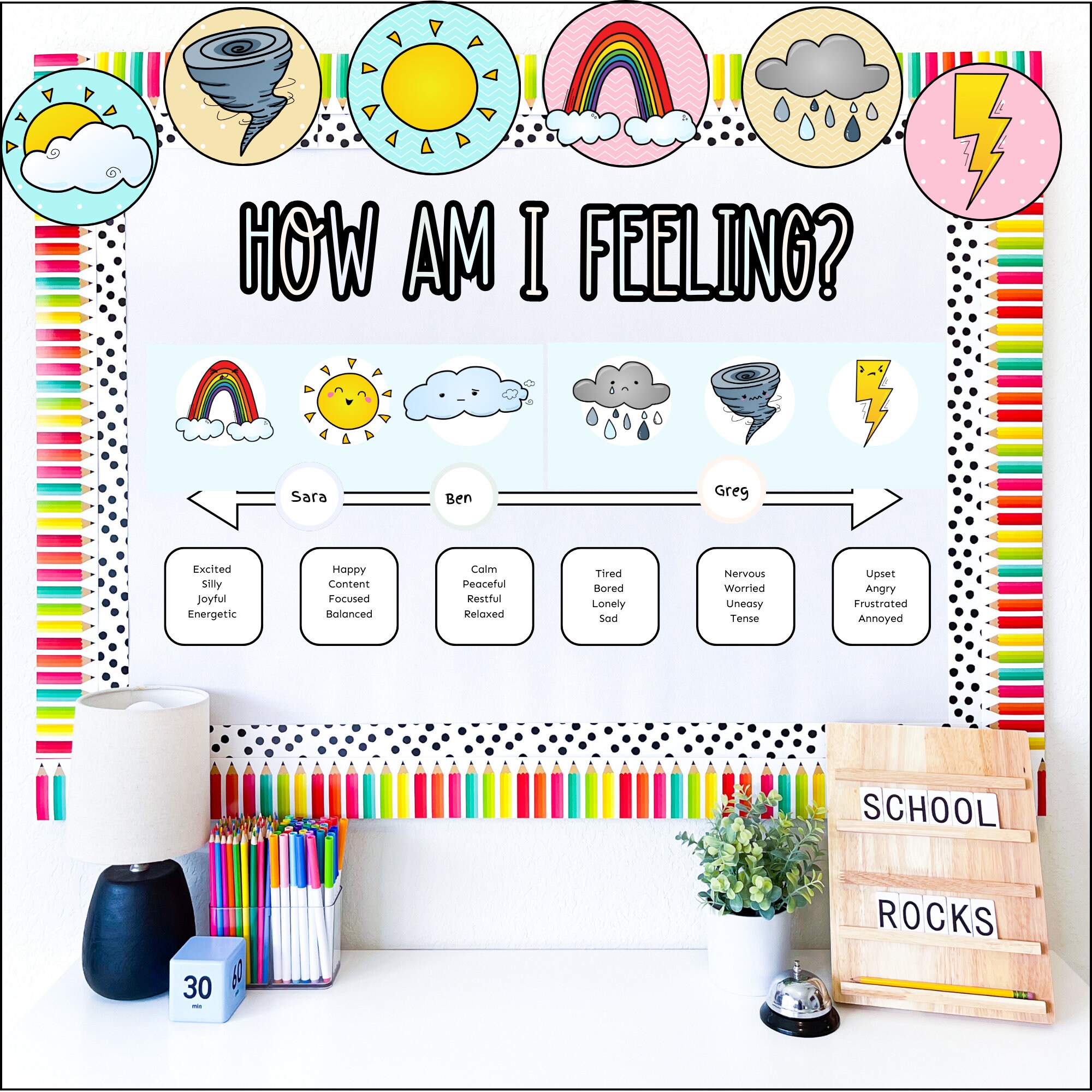 Weather Emotions Check-in Chart | Calm Down Corner | Emotion Worksheets ...