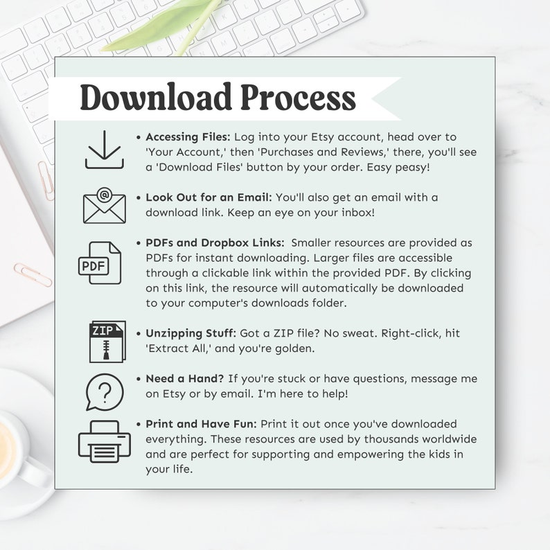 Feelings Wheels Coping Strategies Poster Coping Skills Cards Feelings ...