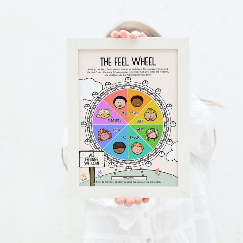 Feelings Wheel Poster | Emotions Posters | Emotions Wheel Printable ...