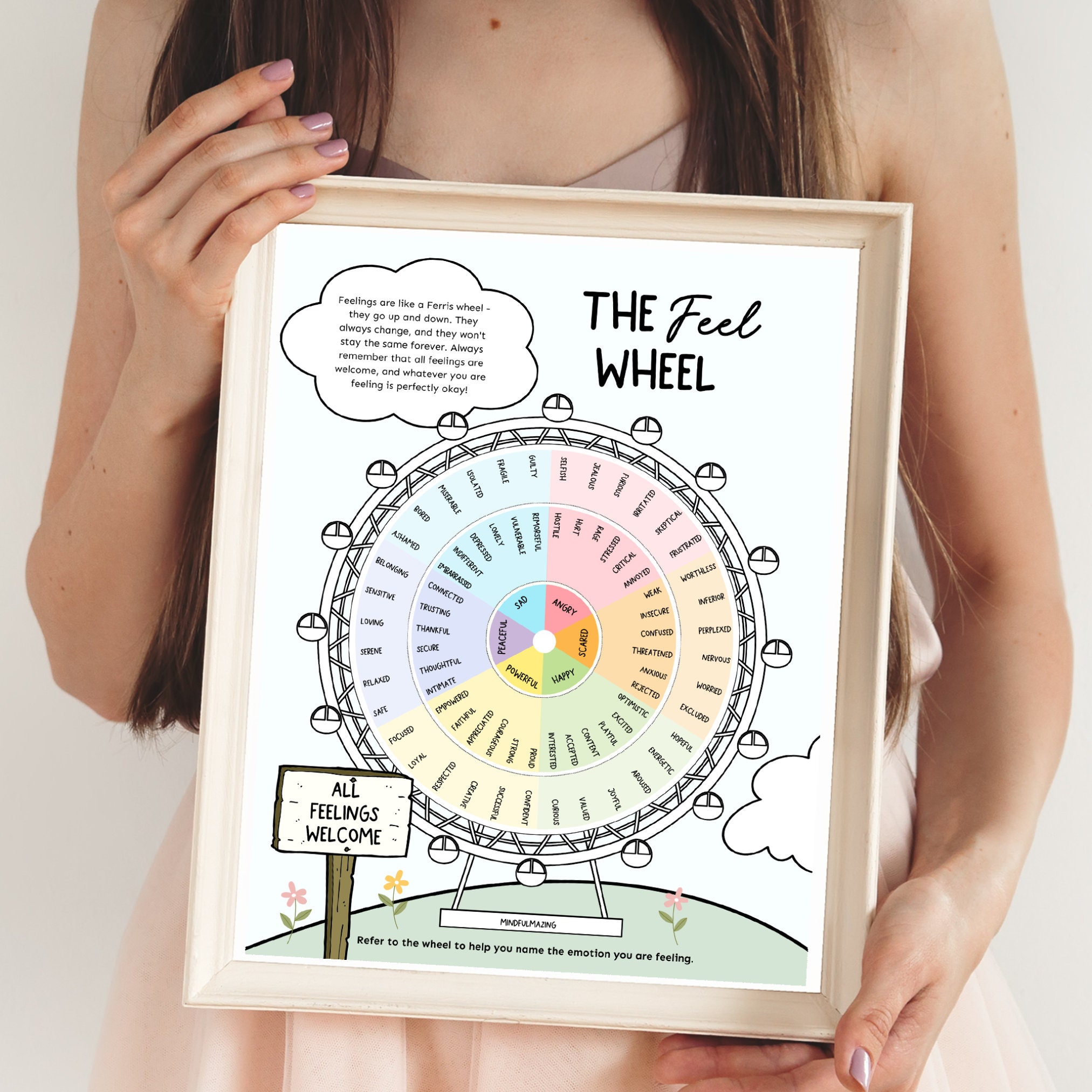 Feelings Wheel Poster Emotions Posters Emotions Wheel Printable Therapy ...