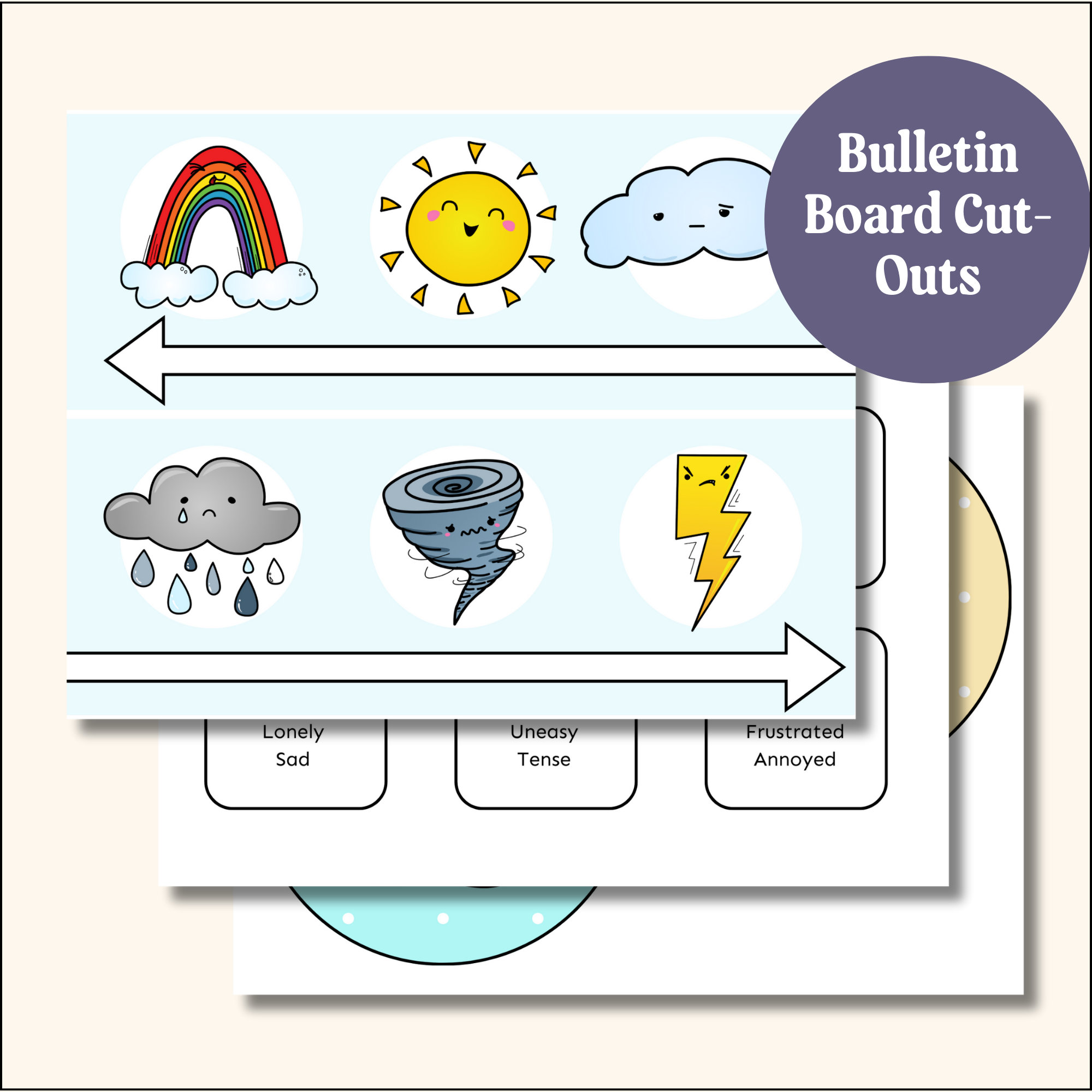 Weather Emotions Check-in Chart | Calm Down Corner | Emotion Worksheets ...