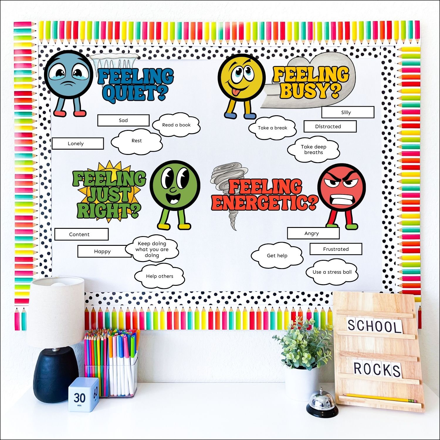 Emotional Regulation Zones of Regulation Feeling & Emotion Zone Station ...