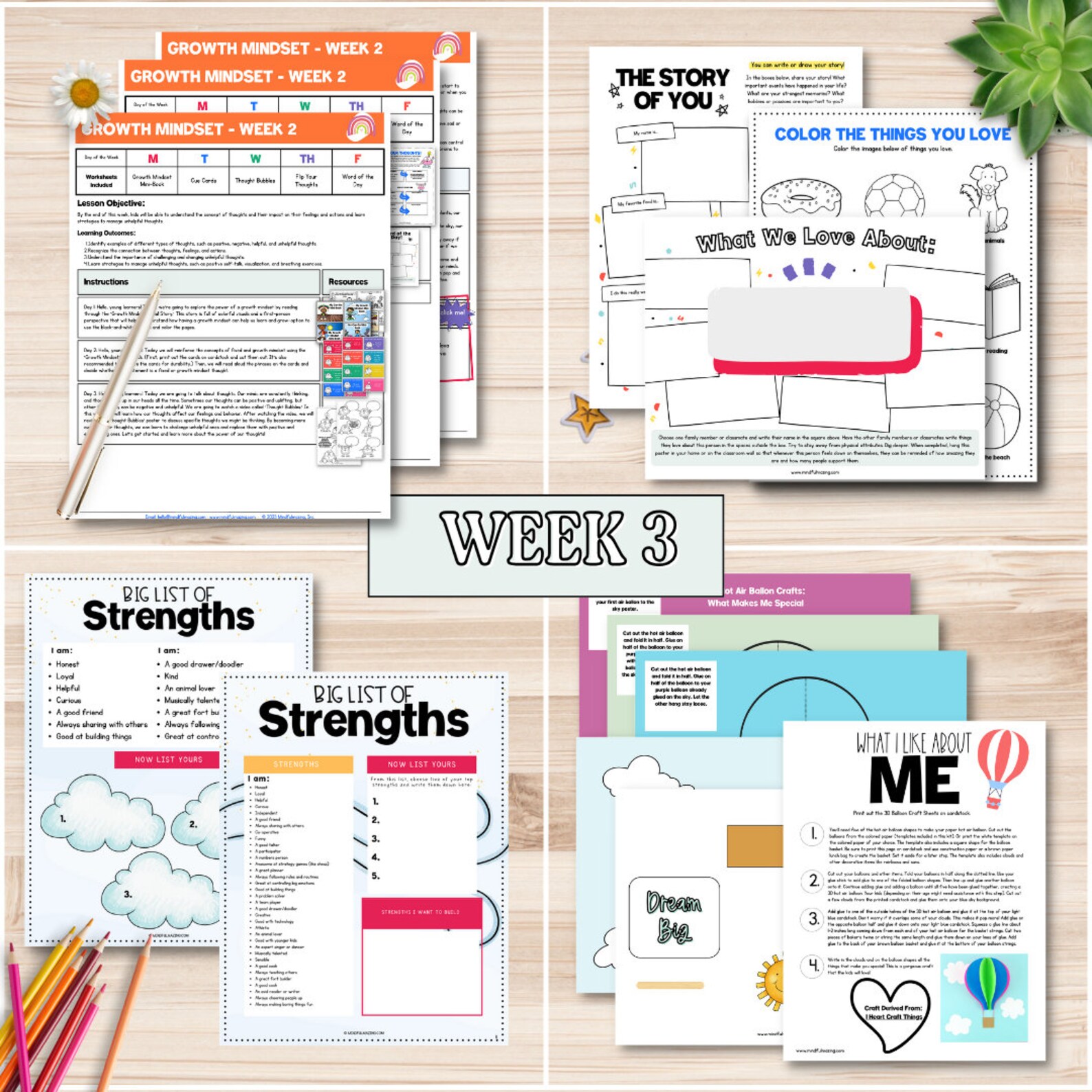 Growth Mindset Activities Growth Mindset for Kids Growth Mindset ...