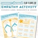 Cool Down Cones Coping Strategies, Coping Skills List, Emotional ...