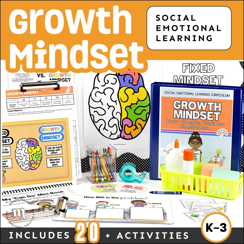 Growth Mindset Poster - Etsy