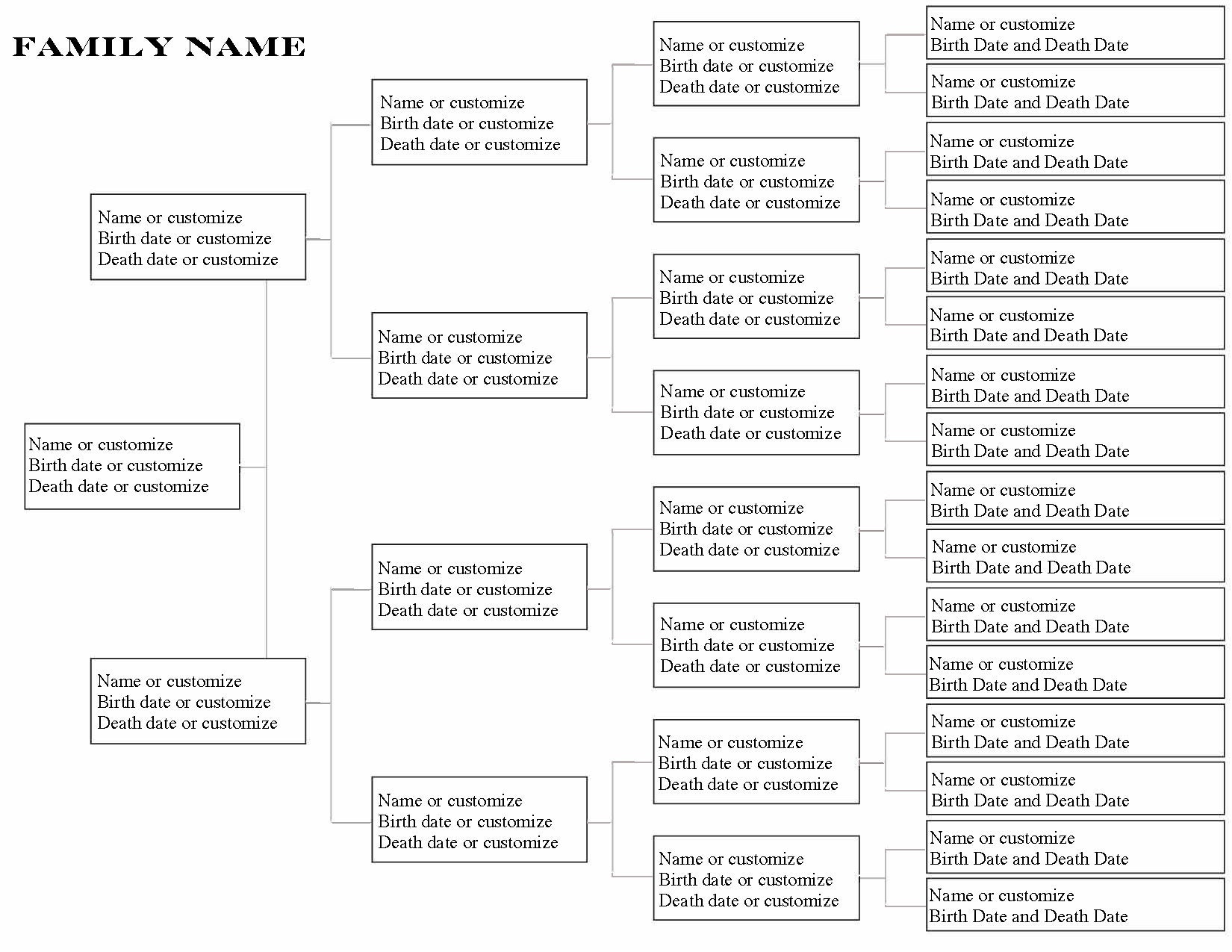 EDITABLE Family Tree 5 Generations PDF Instant Download - Etsy Australia