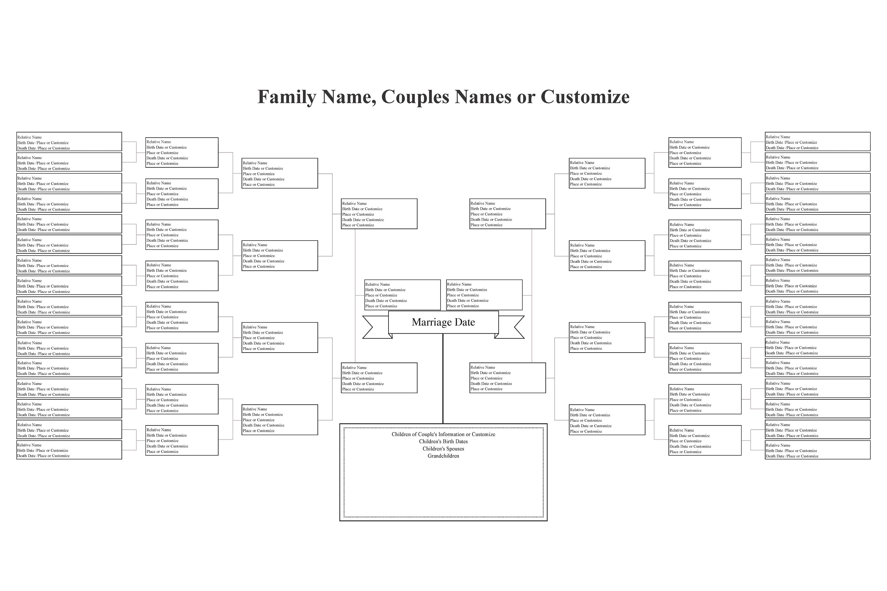 Editable PDF- Couples 5 Generations 62 Relatives Family Tree Pedigree ...