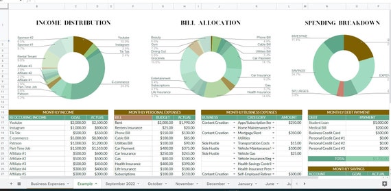 Ultimate Money Management Spreadsheet - Etsy
