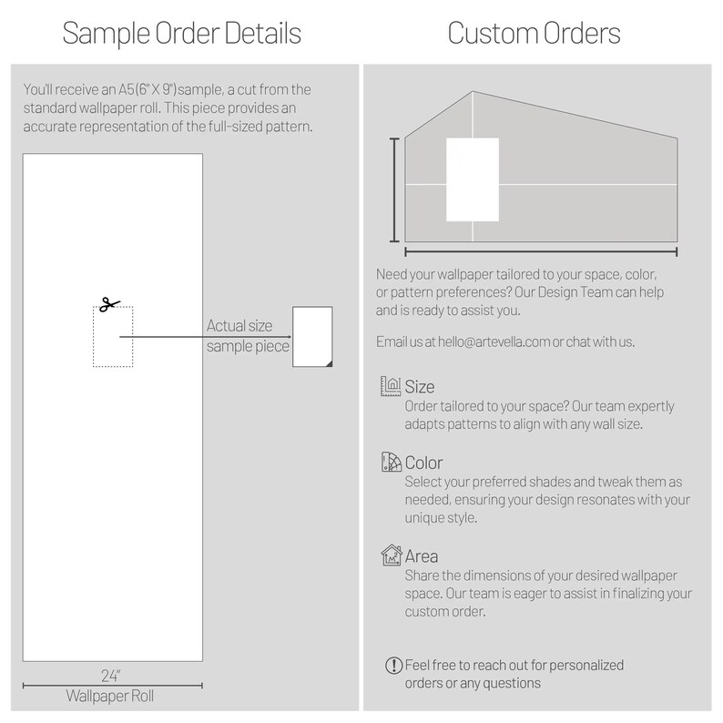 Vibrant Floral Peelable Stickable Wallpaper Transform Your Living Room ...