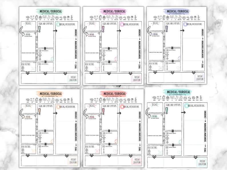 FILLABLE Nursing School Medical Surgical Template | Printable Med Surg ...