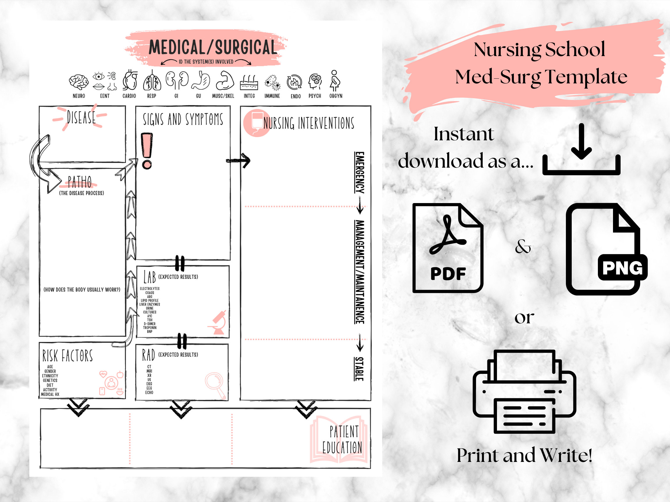 FILLABLE Nursing School Medical Surgical Template | Printable Med Surg ...