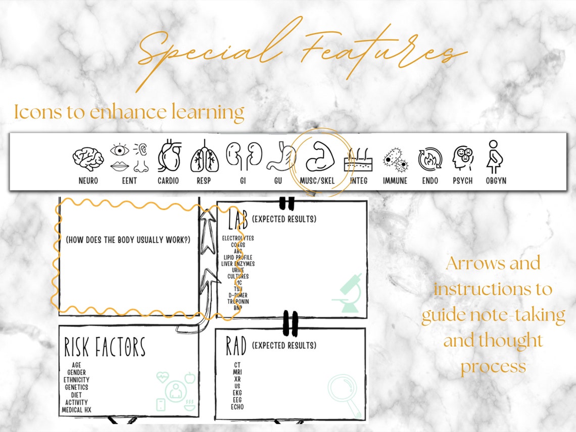 FILLABLE Nursing School Medical Surgical Template | Printable Med Surg ...