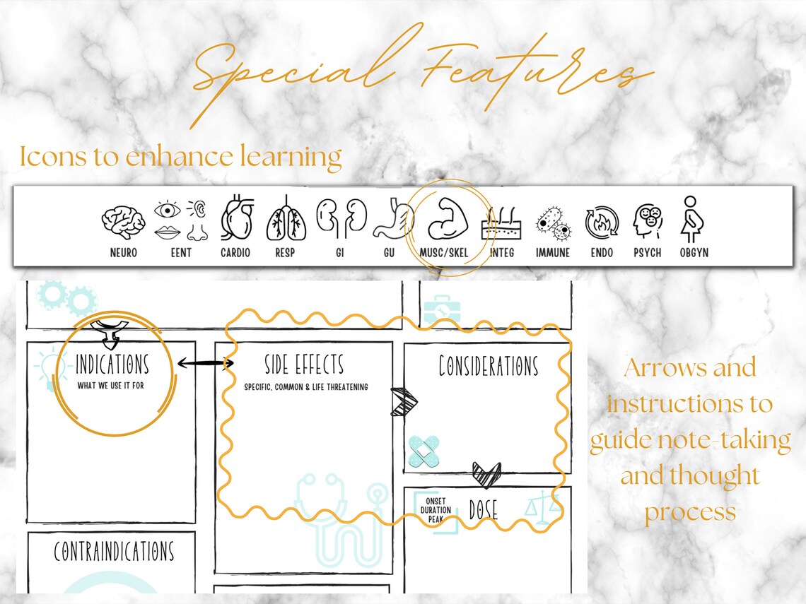 Emt/paramedic Pharmacology Template | Printable Pharmacology Map | EMT ...