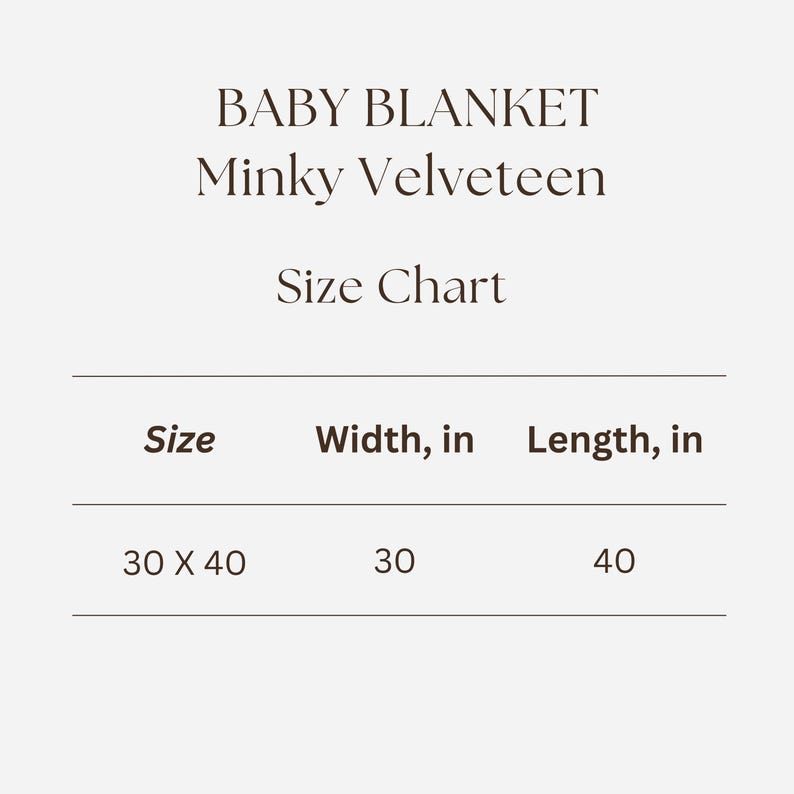 Music Themed Baby Blanket, Custom Name Baby Shower Gift, Baby Shower ...